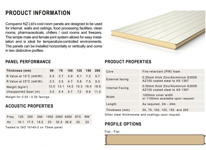 For Sale NZ As New PIR Panels Chiller Cool Rooms Food Processing ...