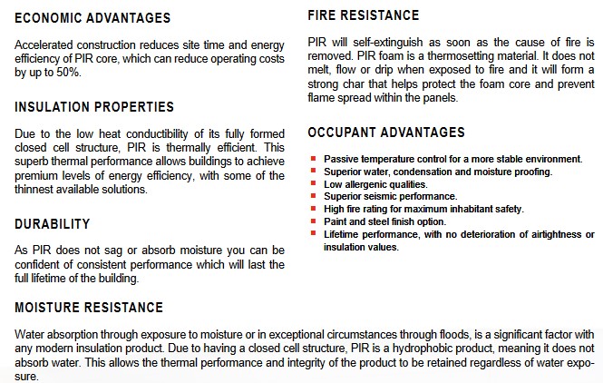 For Sale NZ As New PIR Panels Chiller Cool Rooms Food Processing ...