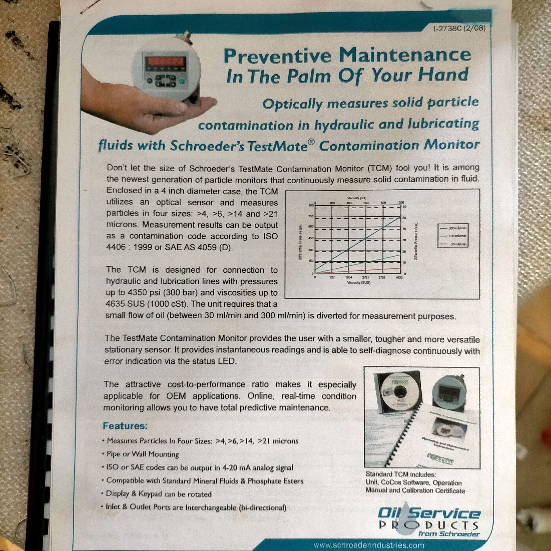 For Sale NZ Schroder Test Mate Contamination Monitor