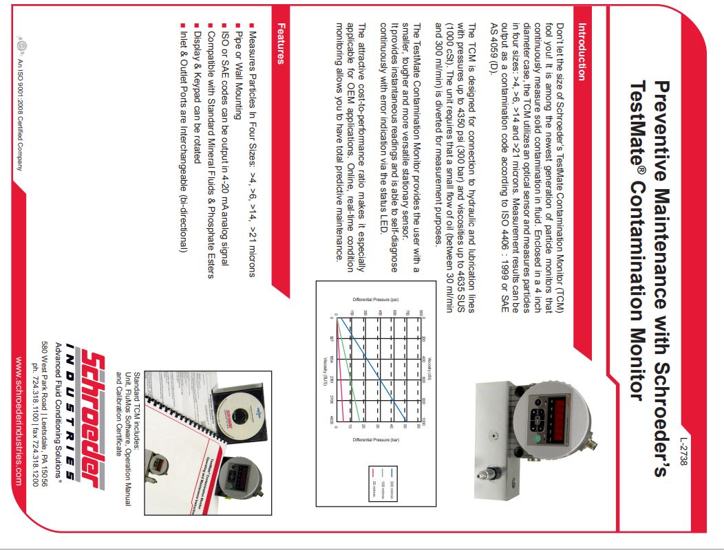 For Sale NZ Schroder Test Mate Contamination Monitor