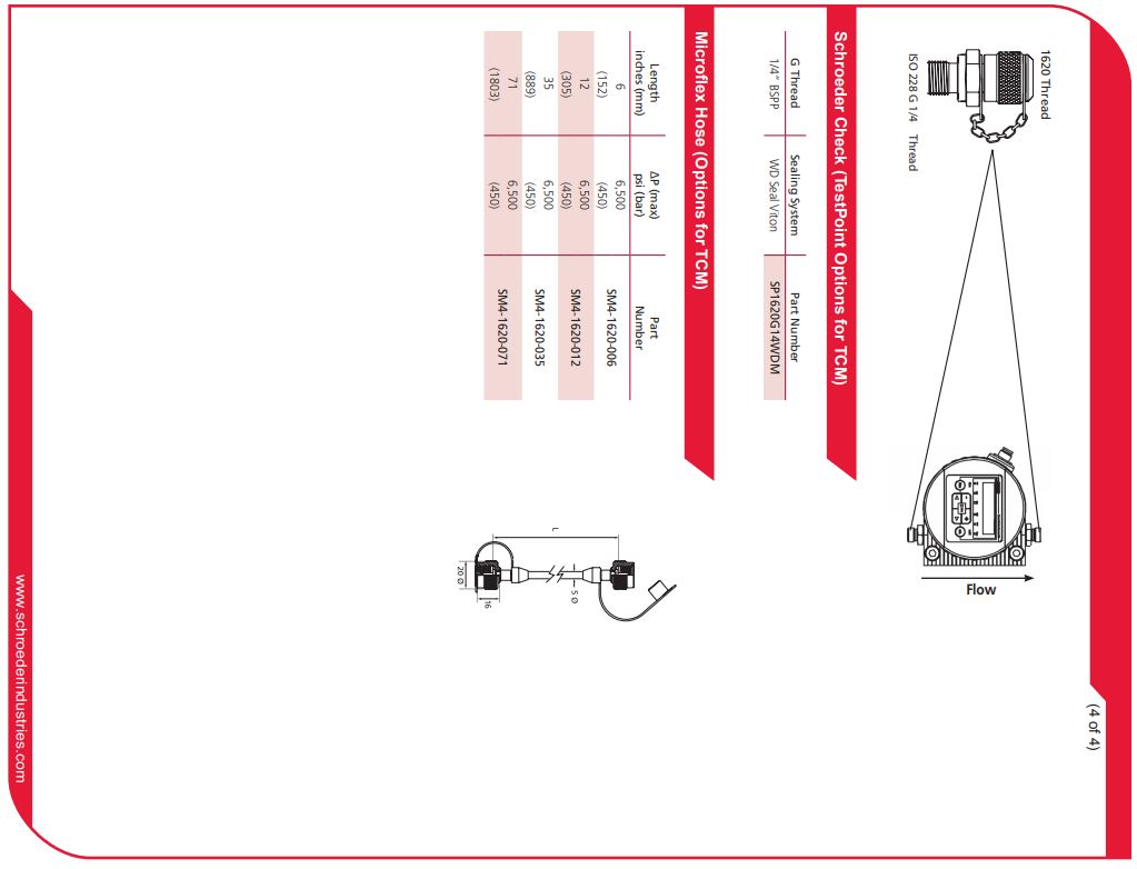 For Sale NZ Schroder Test Mate Contamination Monitor