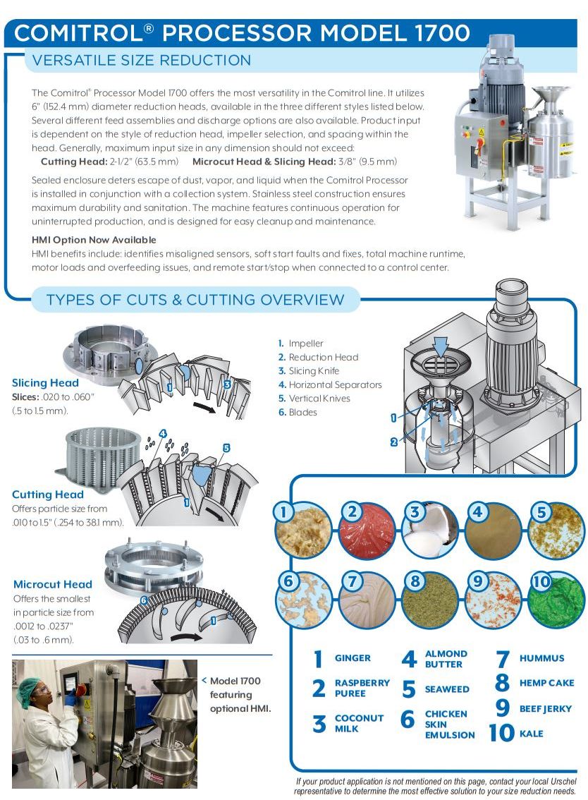 Used Urschel Comitrol 1700 For Sale NZ