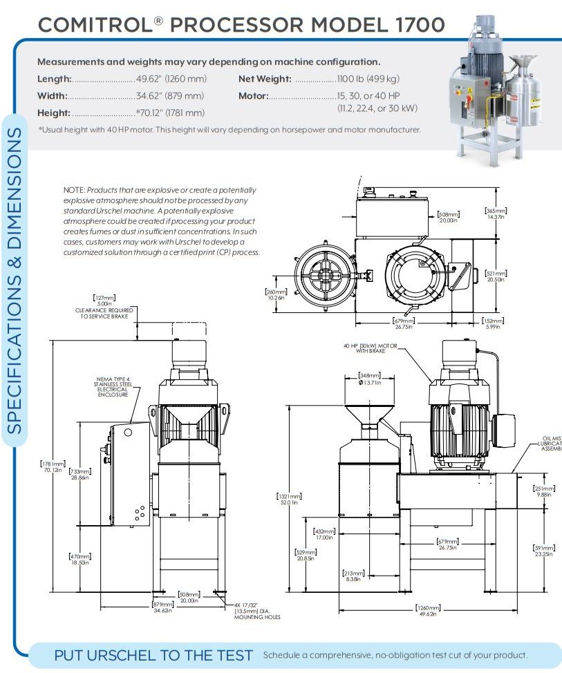 Used Urschel Comitrol 1700 For Sale NZ